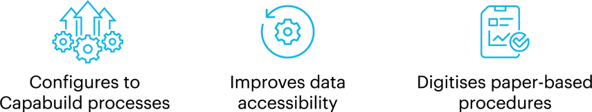 Capabuild Streamlines EHS Processes and Performance with HammerTech