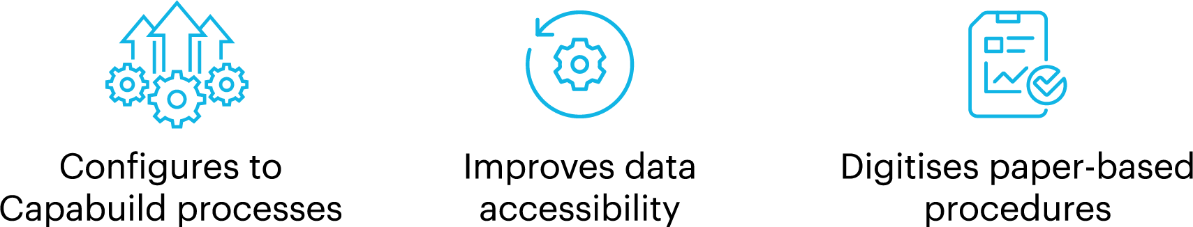 Capabuild Streamlines EHS Processes and Performance with HammerTech