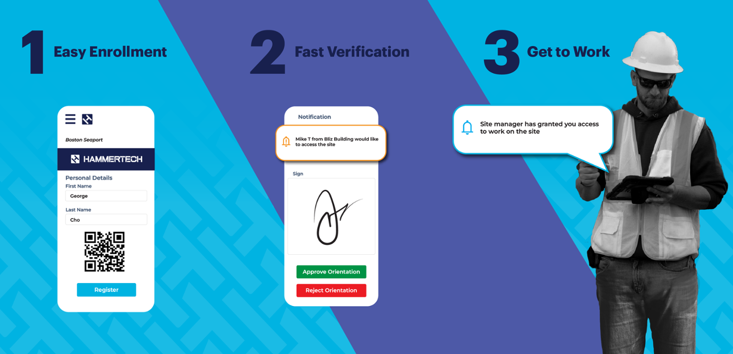 Construction Safety Management & Site Operations Software | HammerTech